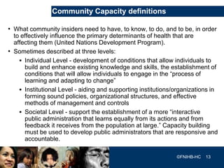 Community Development and Capacity Building | PPTX