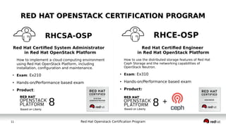 Red Hat Openstack Certification Program | PPT