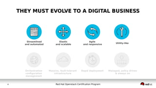 Red Hat Openstack Certification Program | PPT