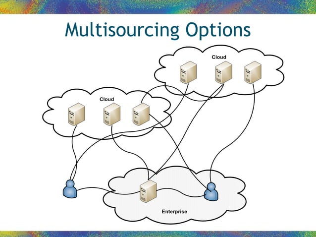Cloud Computing Explained: Guide to Enterprise Implementation | PDF | Cloud Computing | Internet