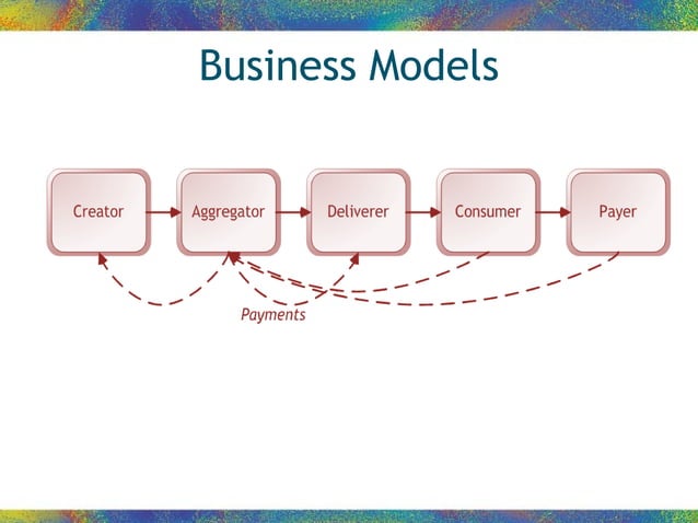 Cloud Computing Explained: Guide to Enterprise Implementation | PDF | Cloud Computing | Internet
