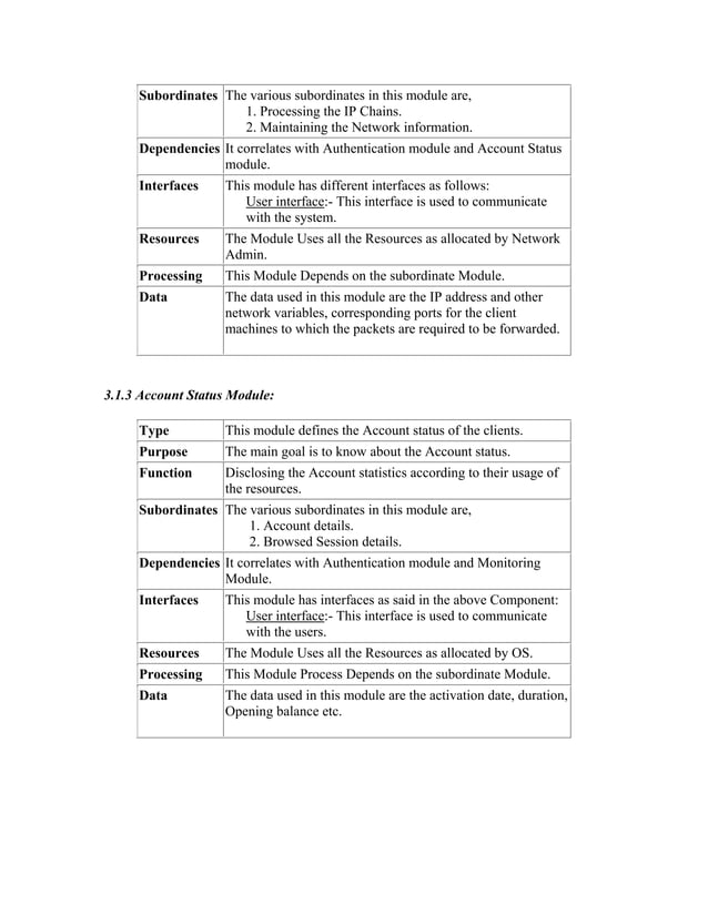 Software Design Specification For Smart Internet Cafe | PDF