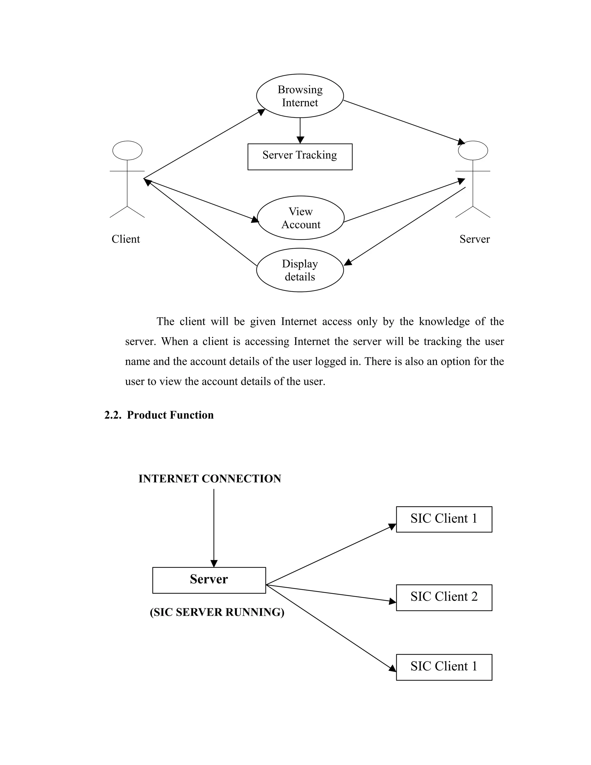 Software Requirement Specification For Smart Internet Cafe | PDF