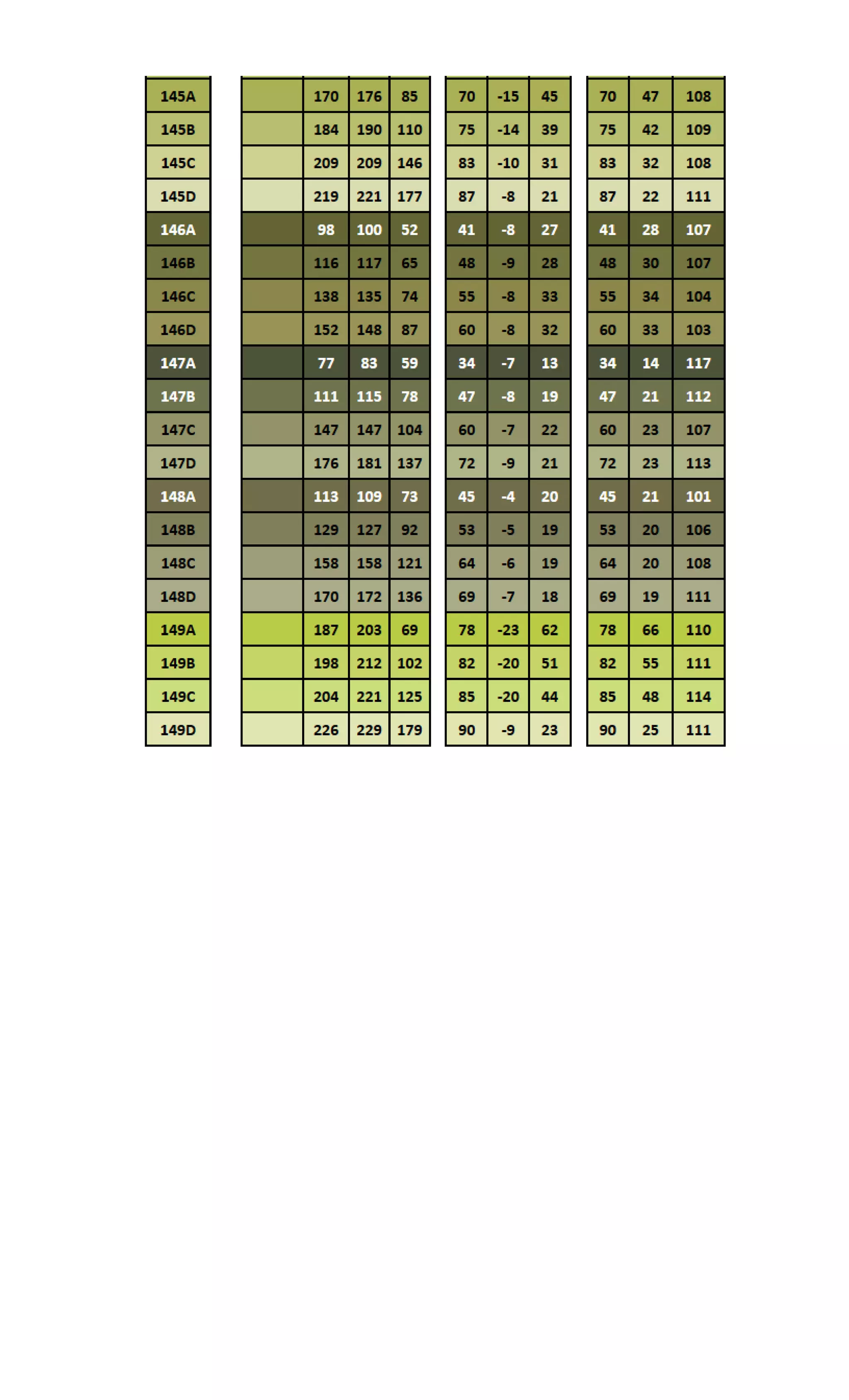 RHS colour chart | PDF