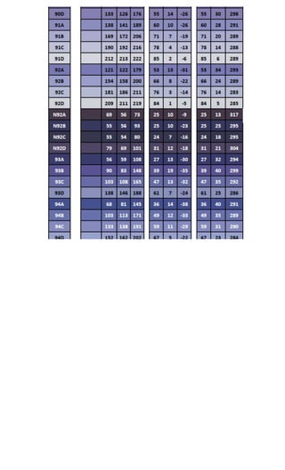RHS colour chart | DOCX