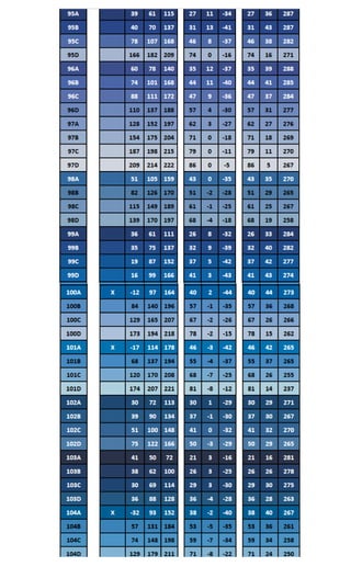 RHS colour chart | DOCX