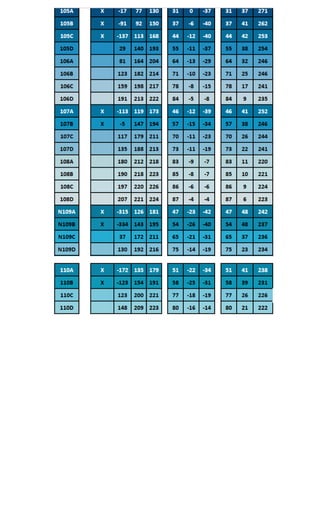 RHS colour chart | DOCX