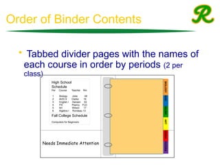 Basic Understanding Organizing Your Binder | PPTX