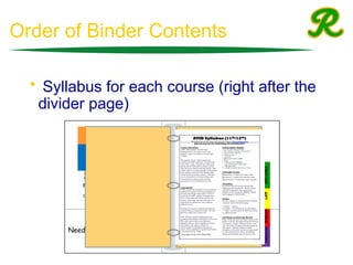Basic Understanding Organizing Your Binder | PPTX