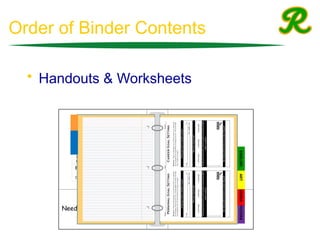 Basic Understanding Organizing Your Binder | PPT