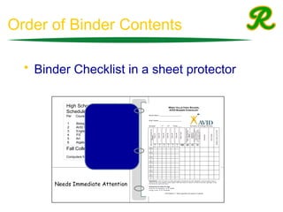 Basic Understanding Organizing Your Binder | PPTX