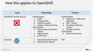 Red Hat Summit - OpenShift Identity Management and Compliance | PPT