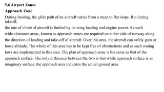 Airport Design RHTA - VTU Module 5 | PPT