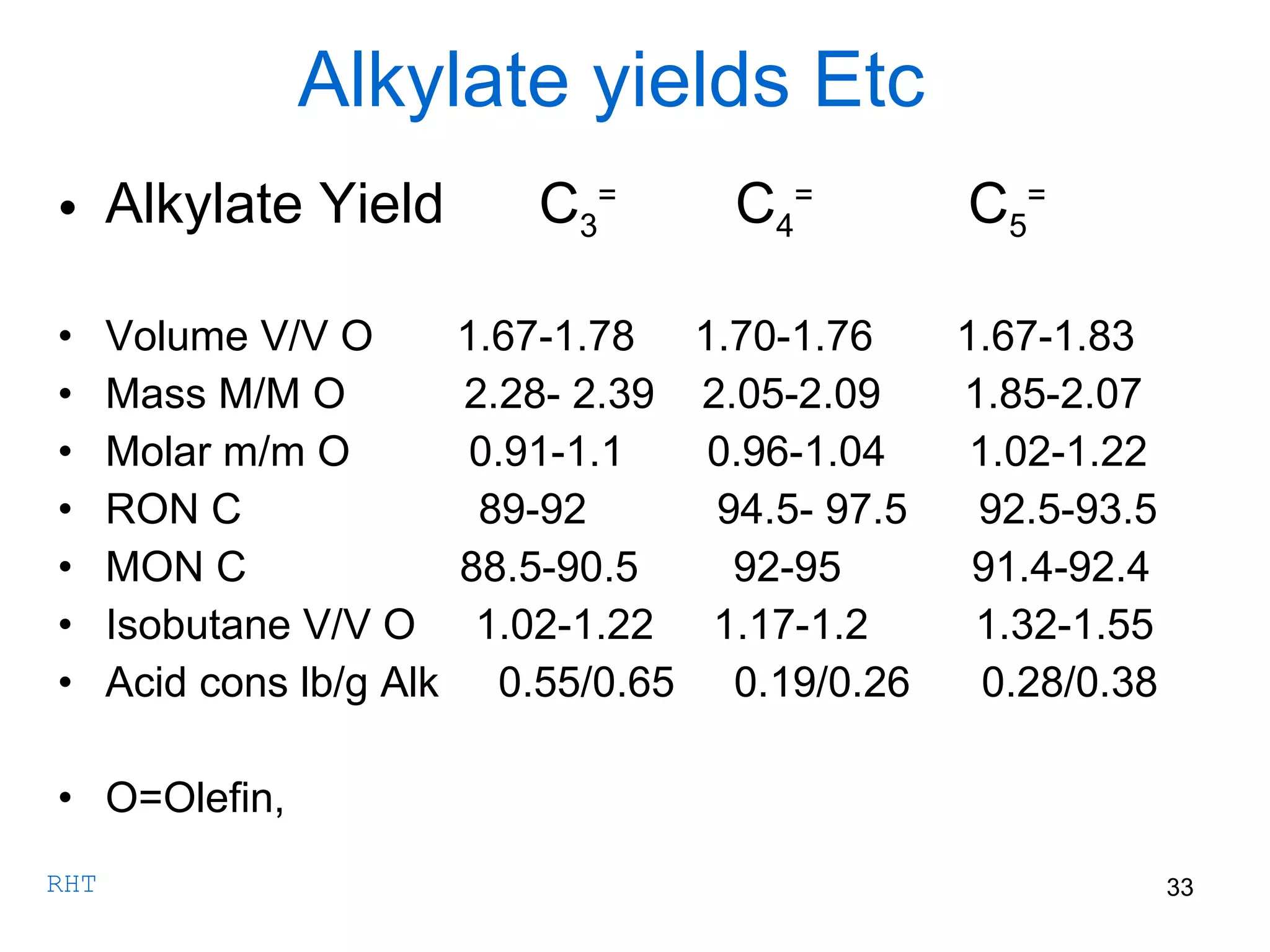 Rht Sulfuric Acid Alkylation Rht Presentation Revision 1 | PPT