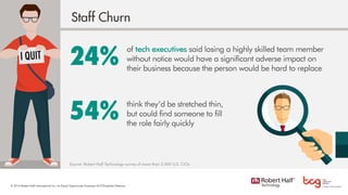 Employee Turnover Among Tech and Creative Teams | PDF