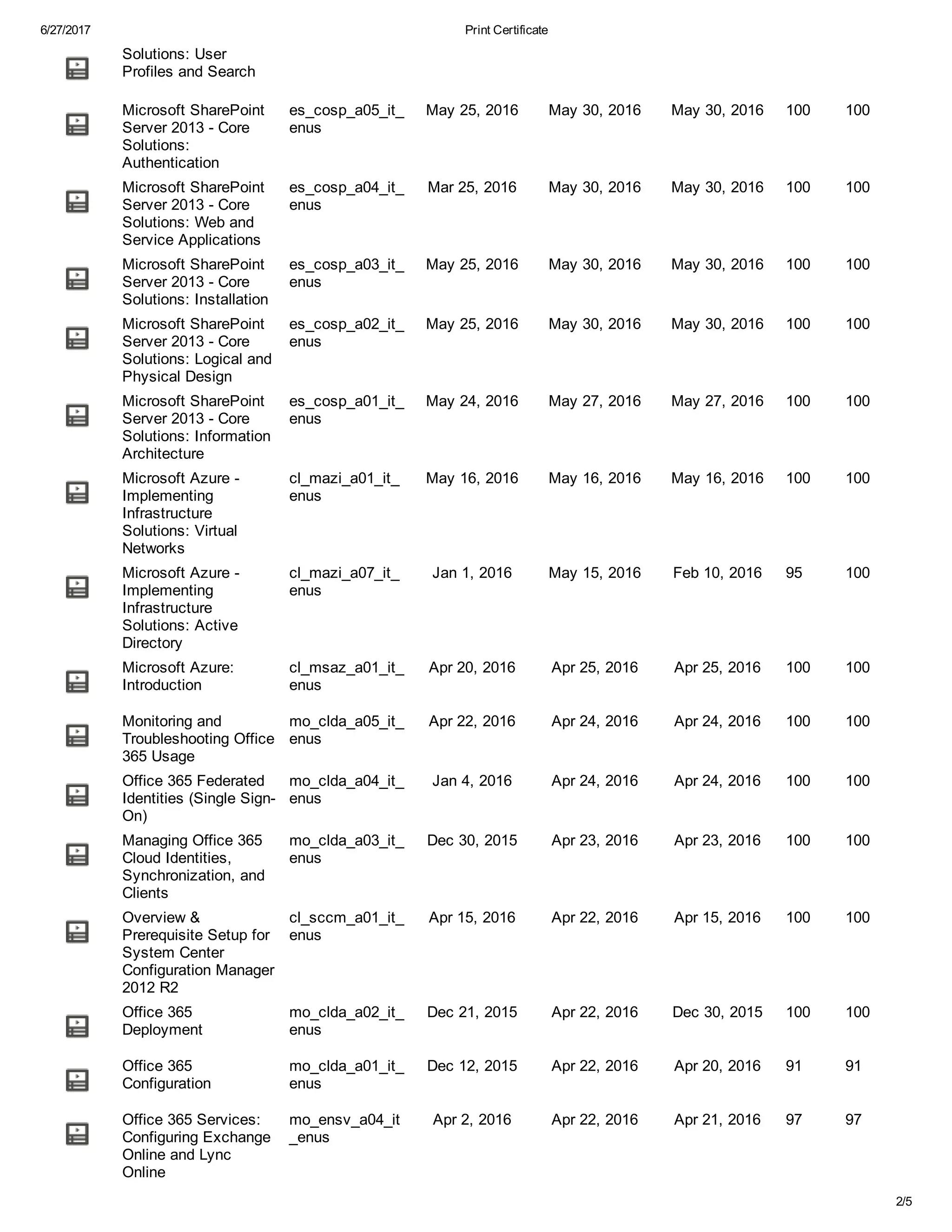 SkillSoft Robert Half Technology Transcript Completed Courses | PDF | Operating Systems ...