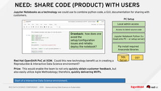 Democratizing Data Science on Kubernetes | PPT