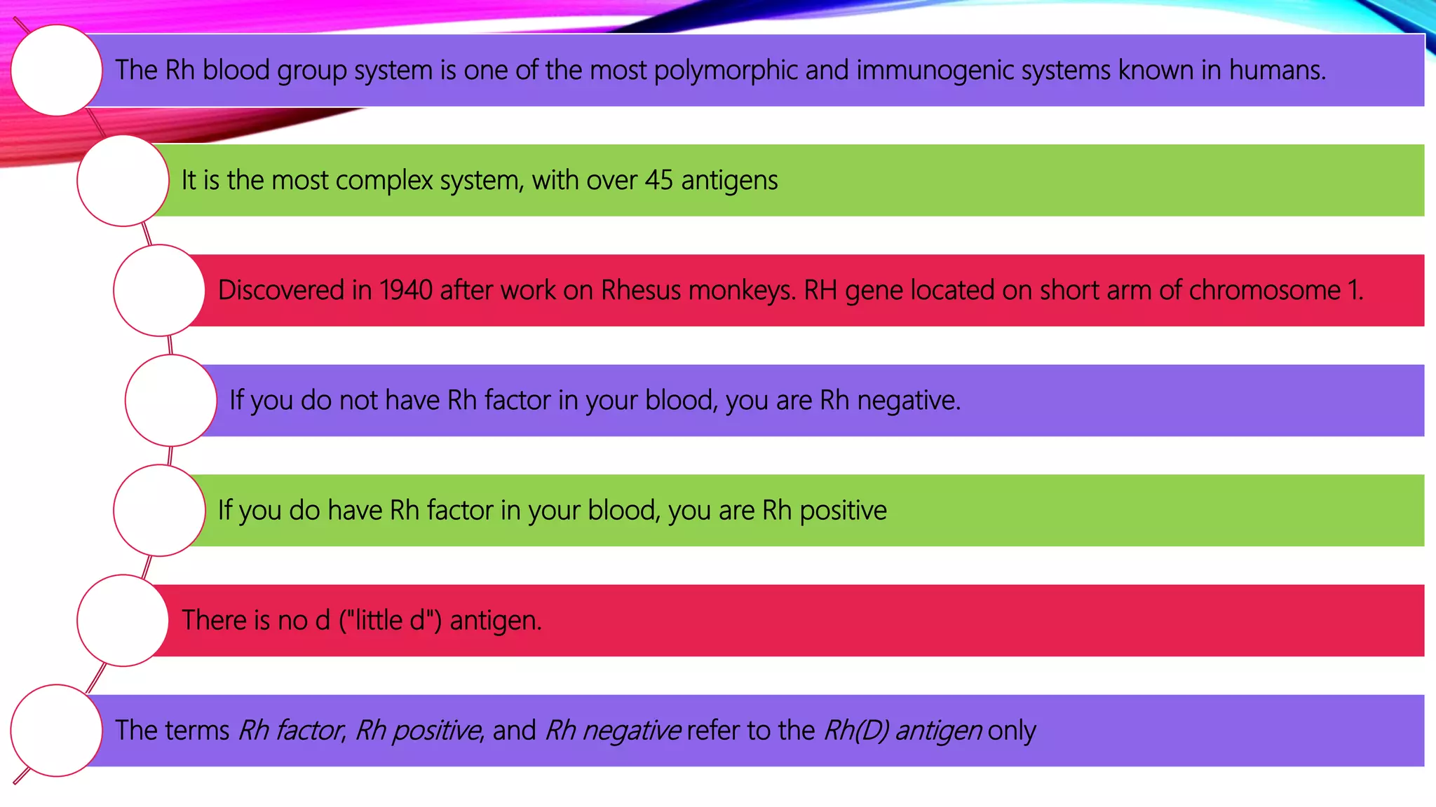 Rh factor and typing | PPTX
