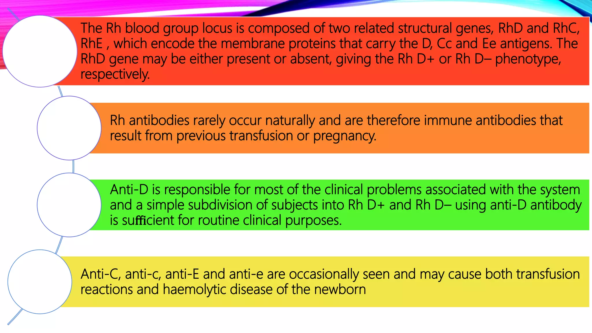 Rh factor and typing | PPTX