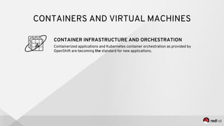Toronto RHUG: Container-native virtualization | PPT