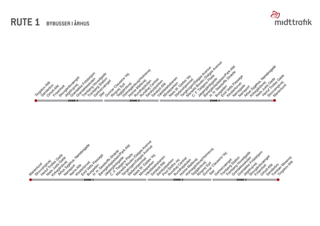 Samlet Køreplan | Århus Bybus |2009-2010| Midttrafik | PPT
