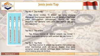 JOB ULIR DALAM | PPTX