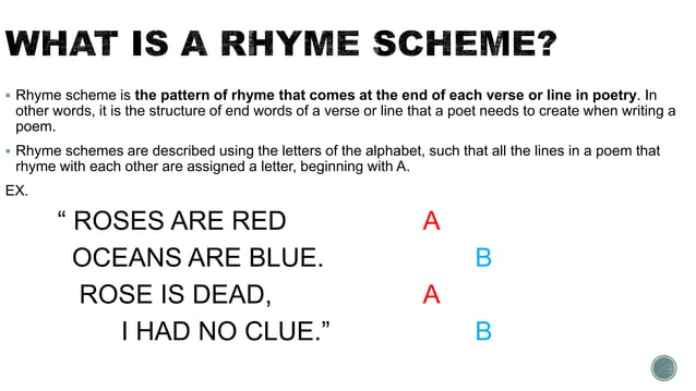 RHYME AND RHYME SCHEME.pptx