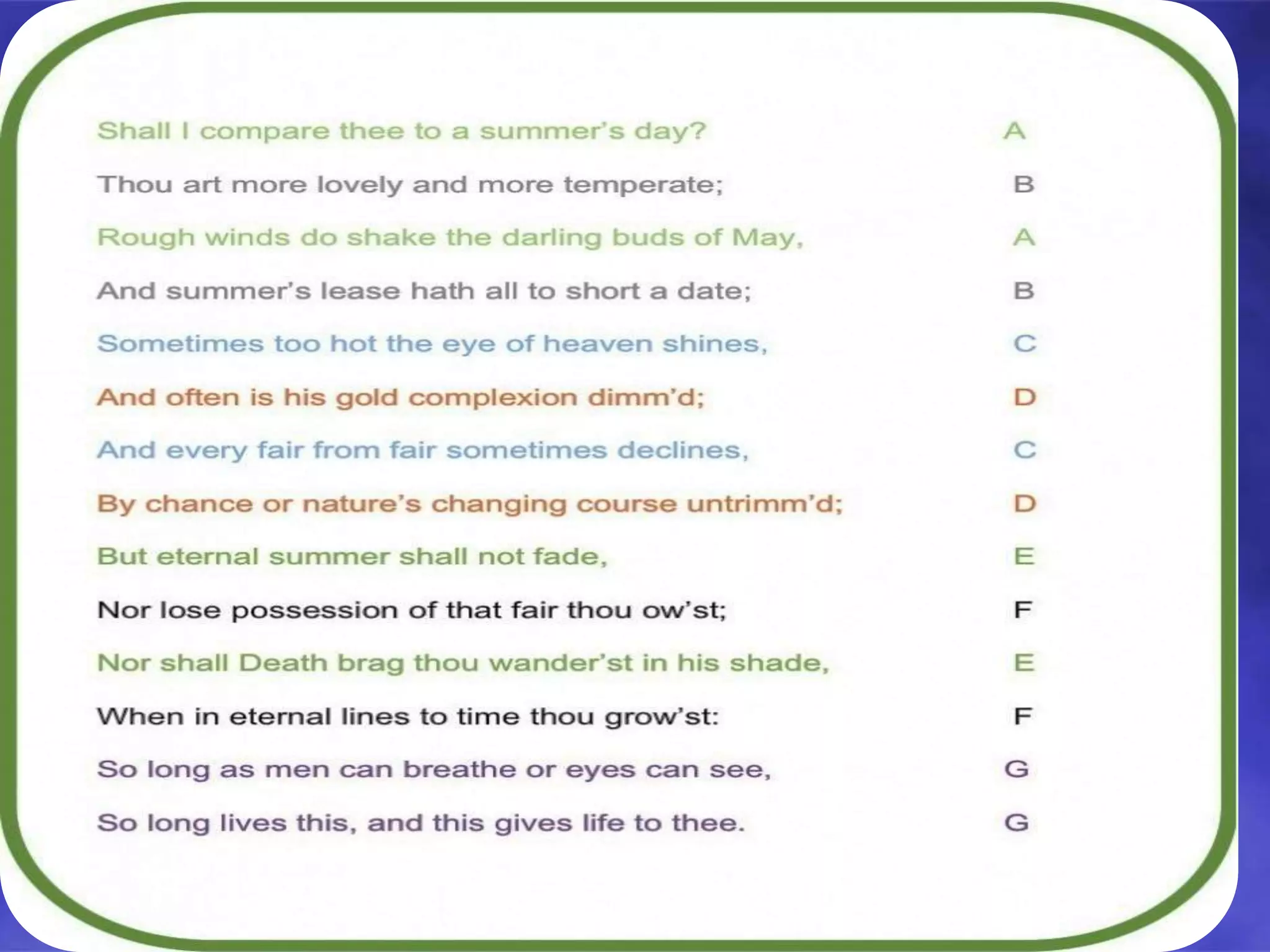 Rhyme Scheme in Poetry | PPTX