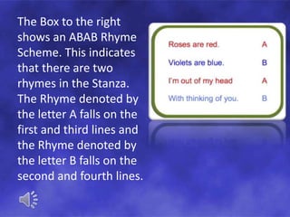 Rhyme Scheme in Poetry | PPTX