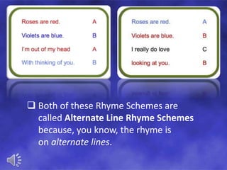 Rhyme Scheme in Poetry | PPTX