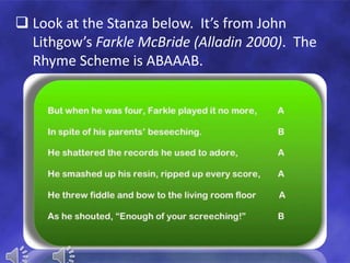 Rhyme Scheme in Poetry | PPTX