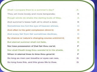 Rhyme Scheme in Poetry | PPTX