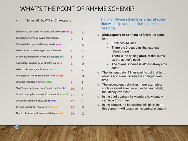 Rhyme Scheme, Rhythm, and Meter | PPTX