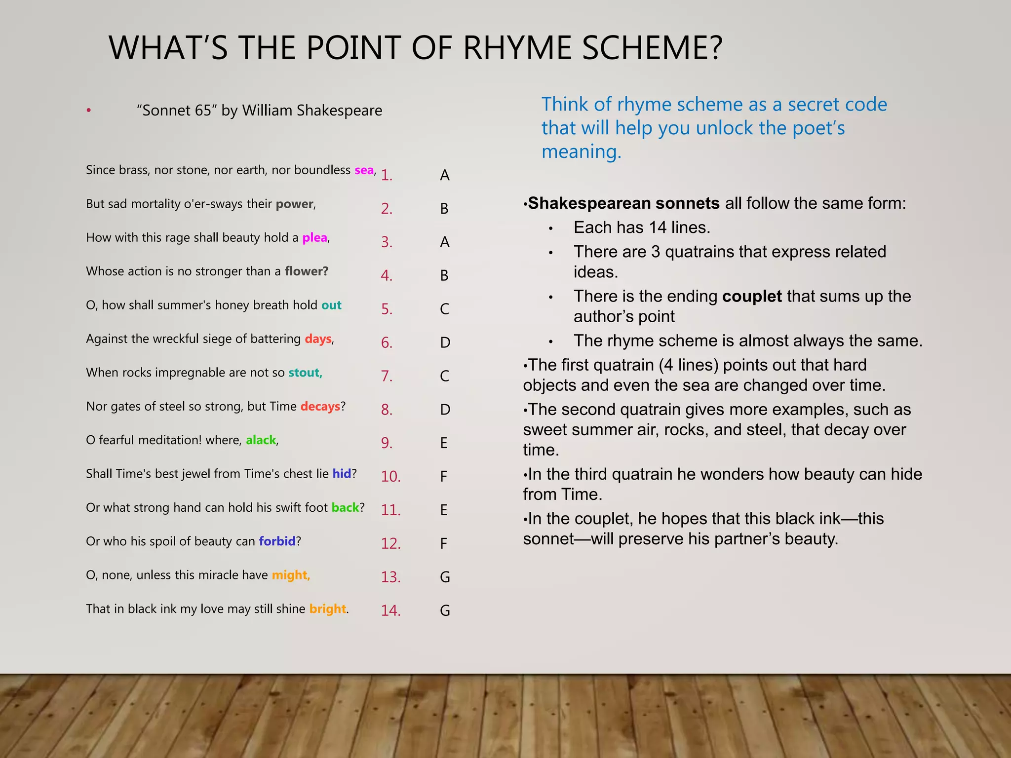 Rhyme Scheme, Rhythm, and Meter | PPTX