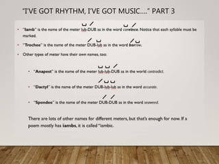 Rhyme Scheme, Rhythm, and Meter | PPTX