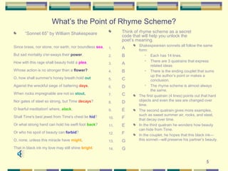 Rhyme scheme, rhythm, and meter final | PPT