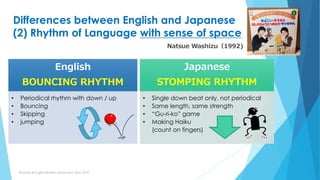 Rhymoe and English Rhythm Movement | PPT