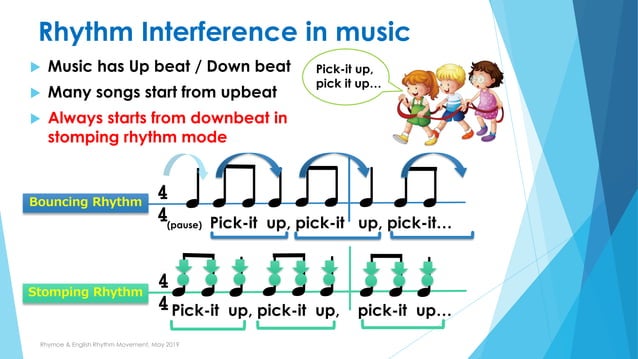 Rhymoe and English Rhythm Movement | PPT