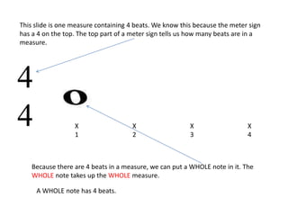Rhythm Review--Elementary Level | PPT