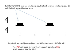 Rhythm Review--Elementary Level | PPT