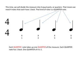 Rhythm Review--Elementary Level | PPT