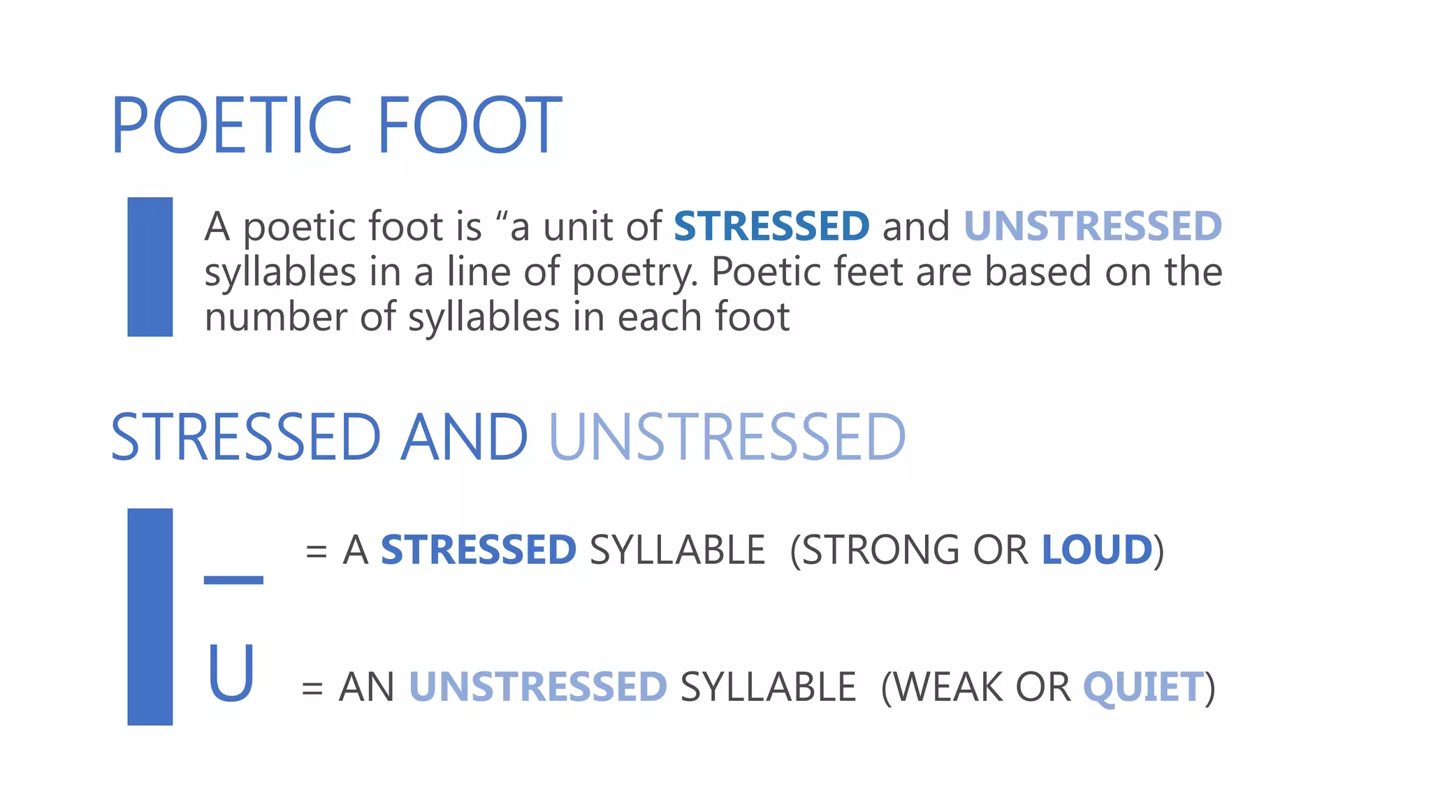 RHYTHM AND METER IN POETRY.pptx