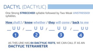 RHYTHM AND METER IN POETRY.pptx