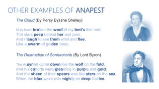 RHYTHM AND METER IN POETRY.pptx