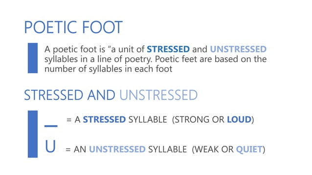 RHYTHM AND METER IN POETRY.pptx | Poetry | Books and Literature