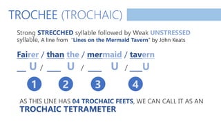 RHYTHM AND METER IN POETRY.pptx | Poetry | Books and Literature