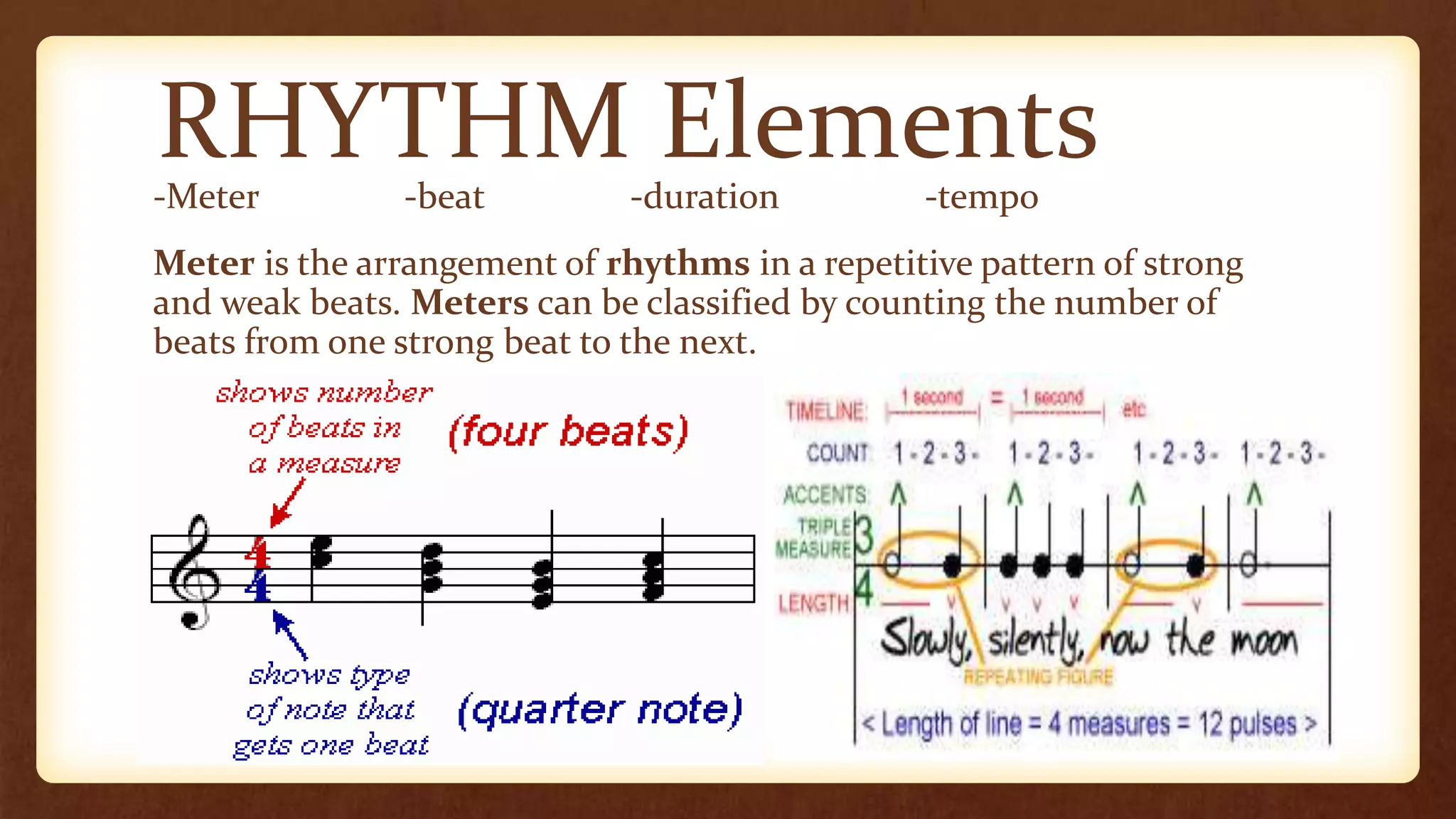Rhythm and timbre | PPTX