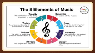 Rhythm and timbre | PPTX