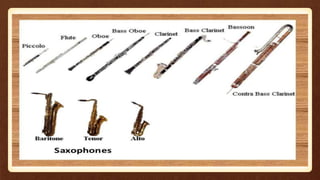 Rhythm and timbre | PPTX