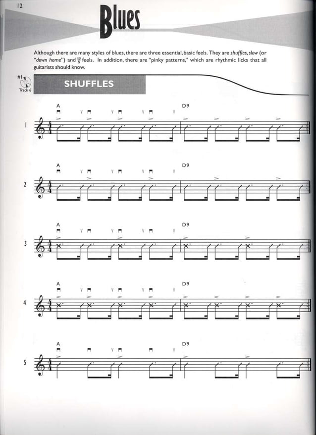 Rhythm Guitar Encyclopedia Pdf